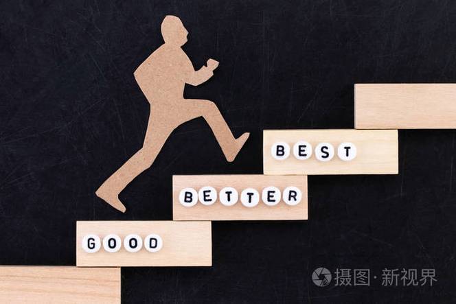 good better best有什么区别图标