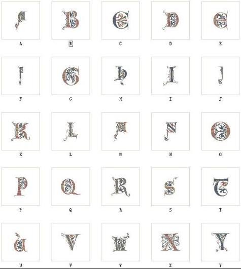 怎么设置一个字母代表一句话图标