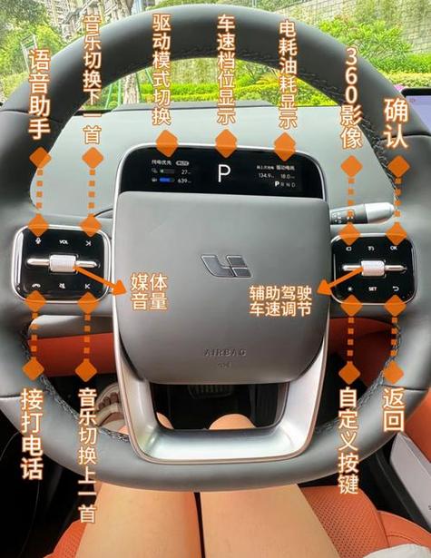 后备箱按钮打不开图标