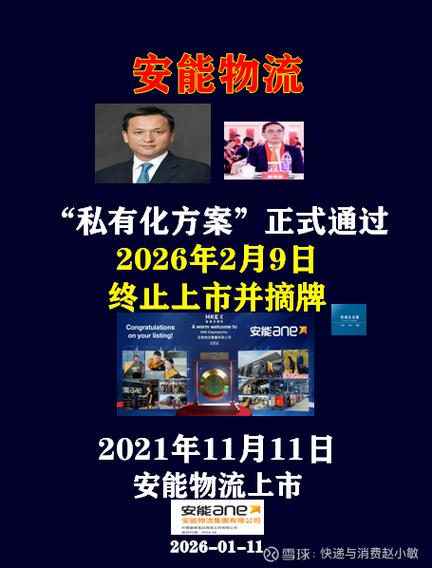 安能收费价格表2026图标