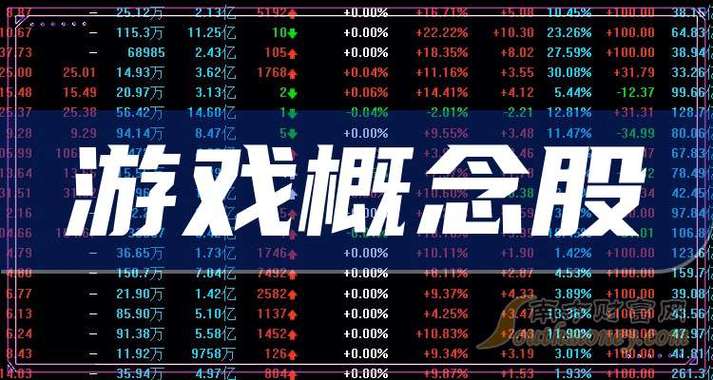 游戏股票龙头