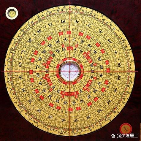 五行八卦罗盘