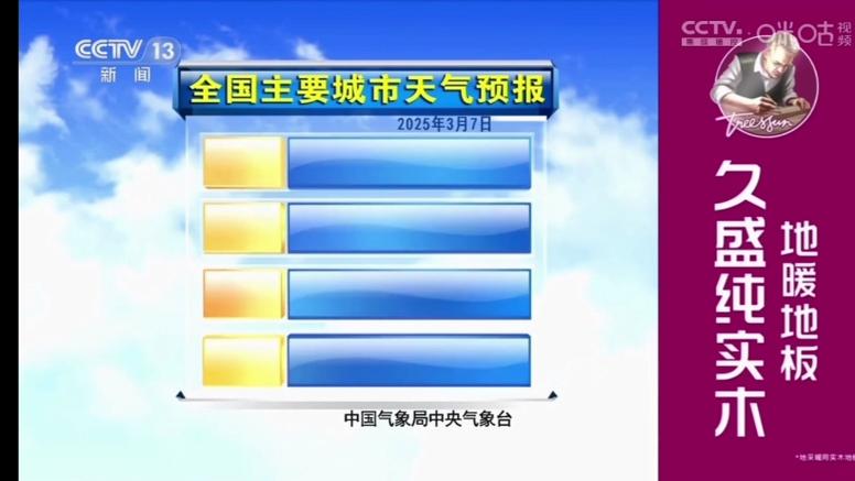 天气预报下载2025年最新版免费图标