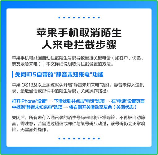 如何设置拦截陌生人来电图标