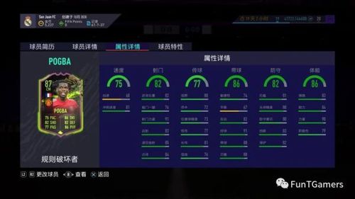 FIFA21职业级别攻略图标
