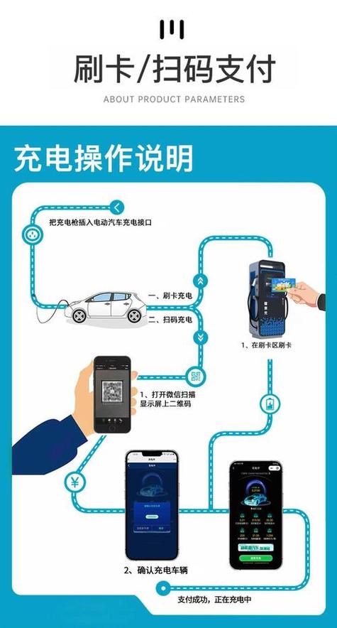 充电桩安装流程及步骤图标