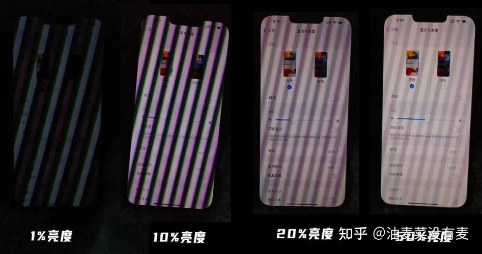 2160hz高频pwm调光还伤眼吗