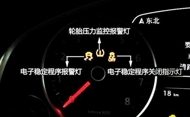 危险信号灯怎么关截图