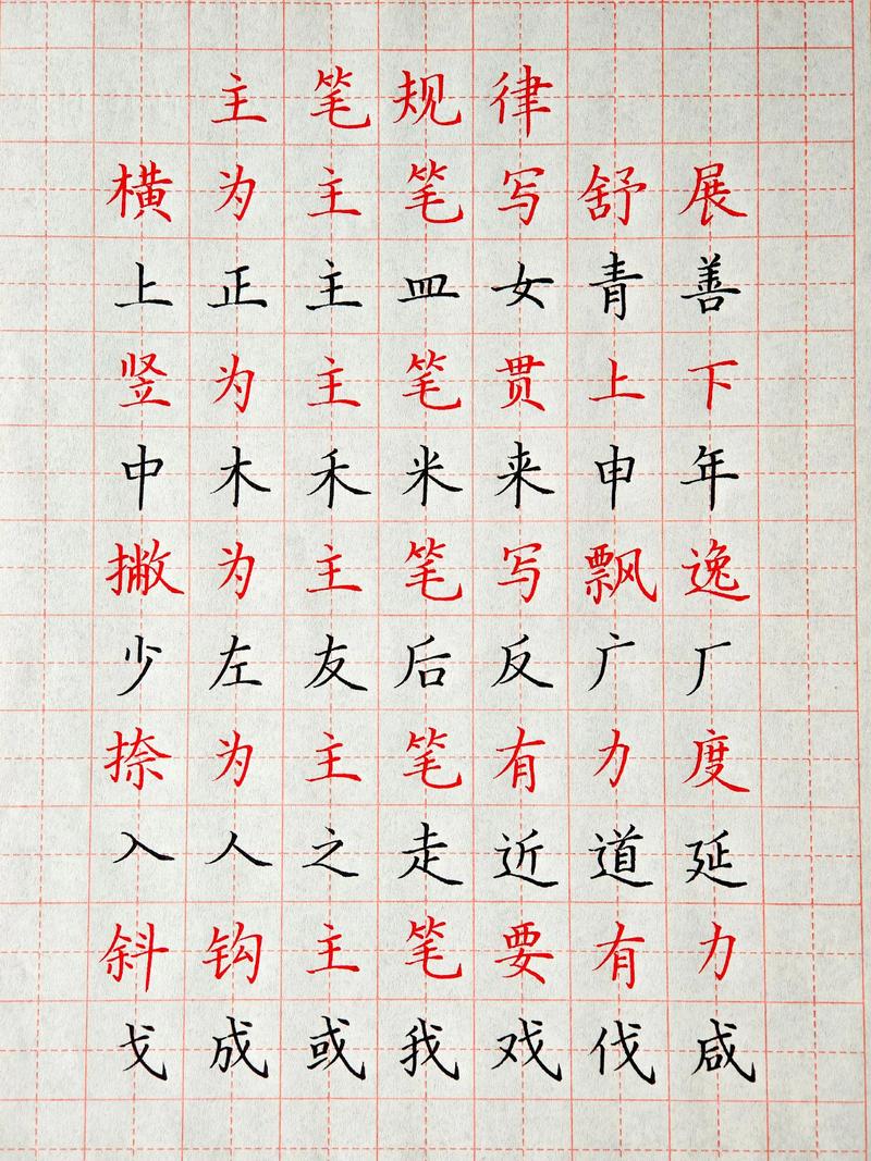 ipad写字怎么自动规范截图