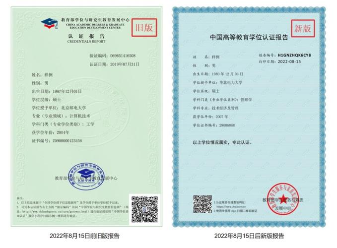 中国学位网学位认证
