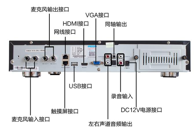 点歌触摸屏网线接法图标