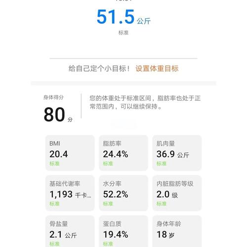 华为体脂秤wifi版不显示体脂率