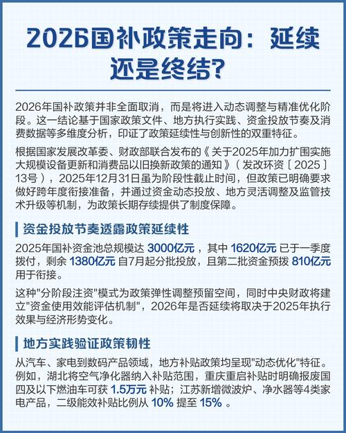 2026国补最新通知政策图标