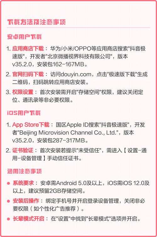 抖音极速35.2.0版本安装方法最新版内