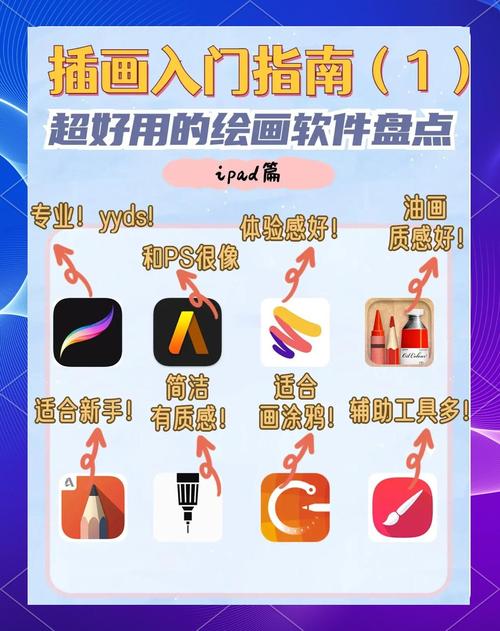 可以在平板上画画的软件免费截图