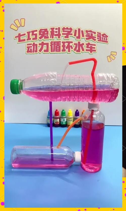 科技小作品简单又漂亮教程截图