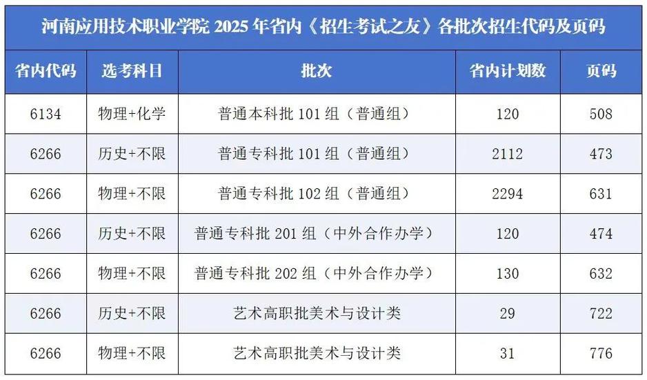 河南招生之友官网入口图标