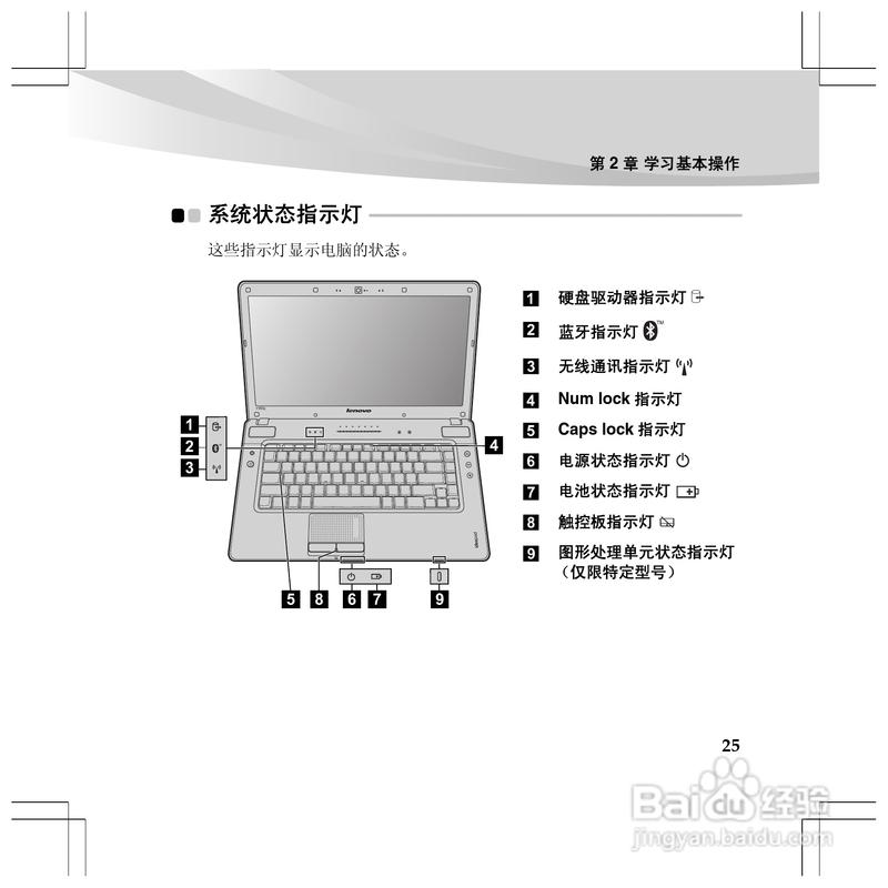 联想y460什么配置缩略图