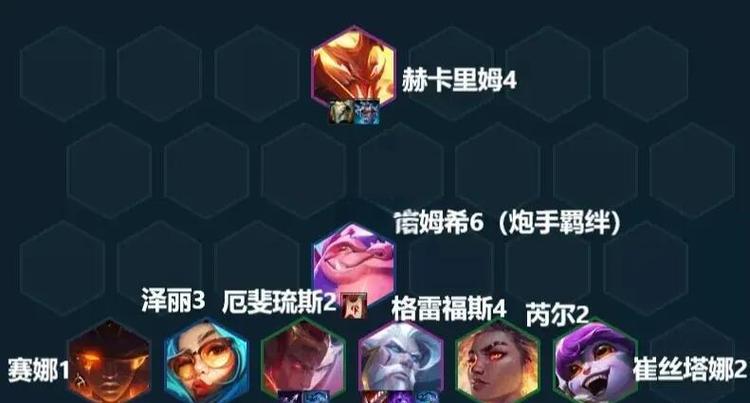 黑科技阵容推荐图标