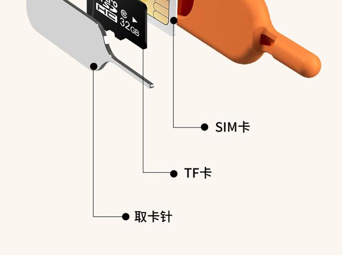 手机顶针怎么打开卡槽图标