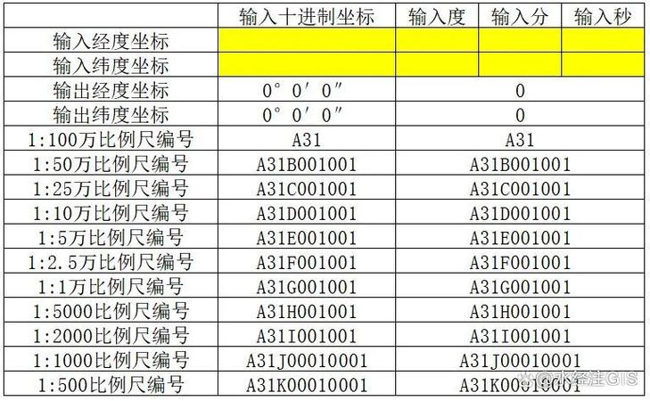比例计算器图标