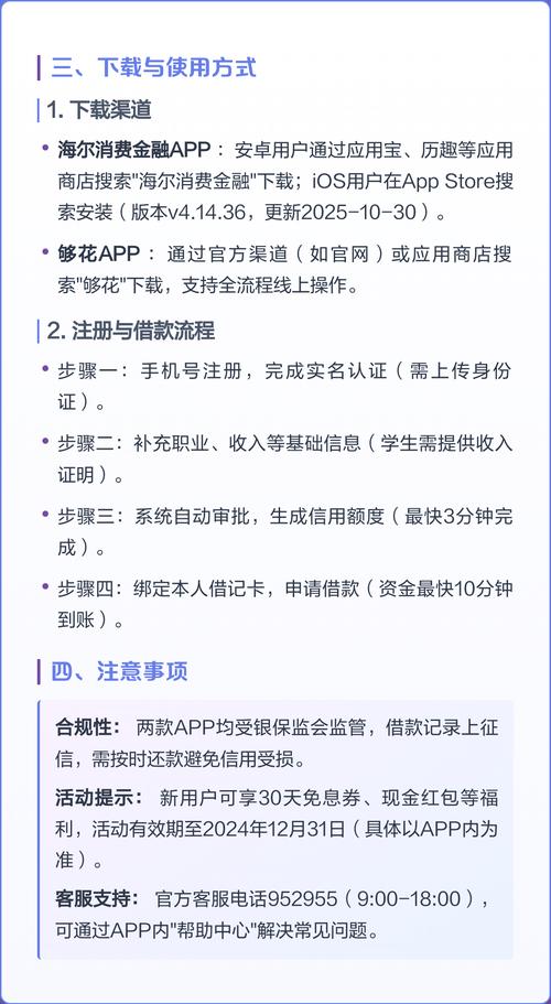 海尔消费有限公司是哪个借款平台截图