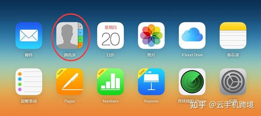 云手机苹果系统图标