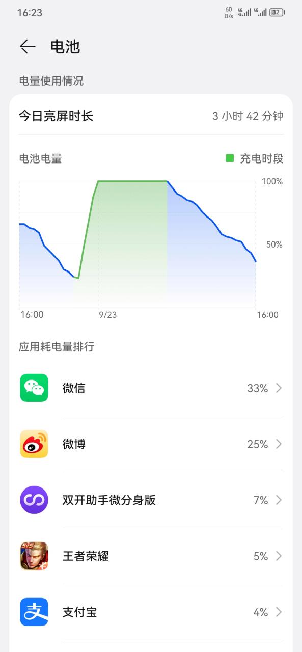 华为手机突然掉电图标