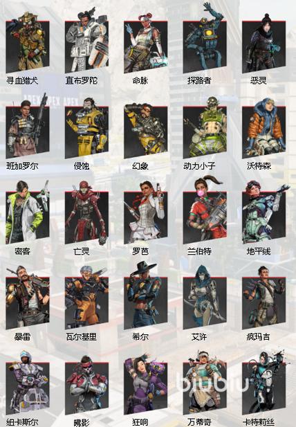 apex传奇角色一览表图标