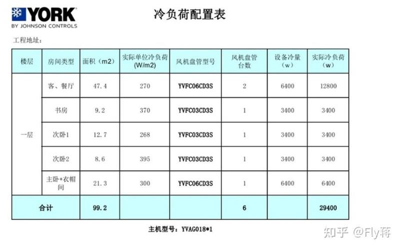 冷量计算公式图标