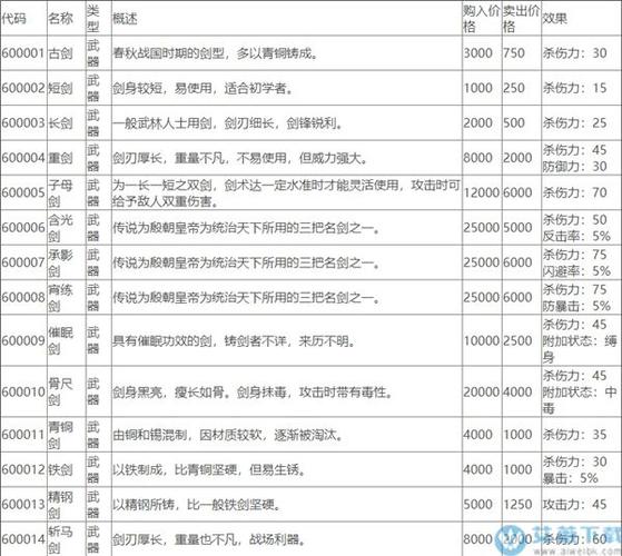 侠客风云传破解图标