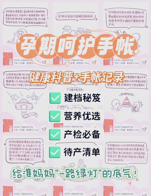 孕50天宫内囊性暗区是什么图标