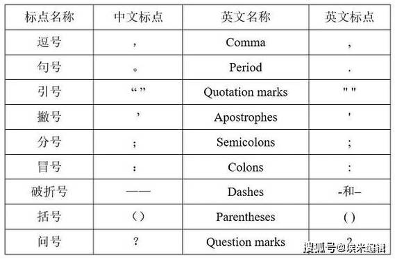 论文小标题的标点符号图标