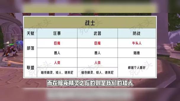 时光服80职业推荐一览表最新图标