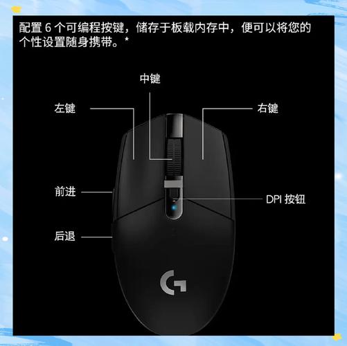 罗技g502hero压枪宏设置教程截图