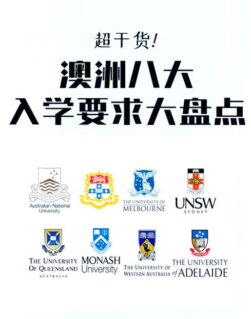 澳洲八大图标