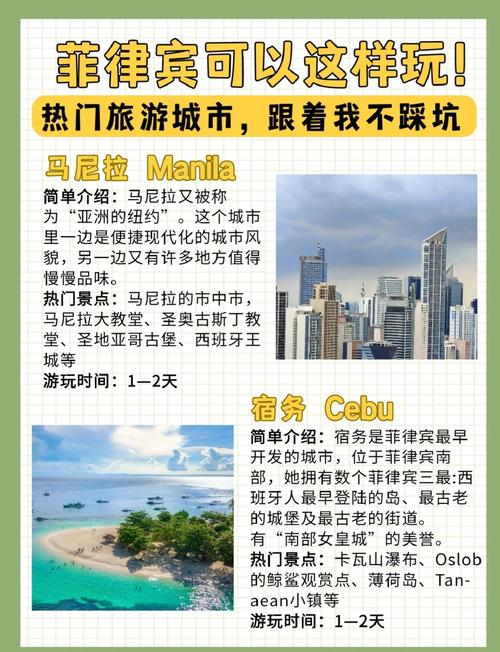 去菲律宾的十大忠告图标