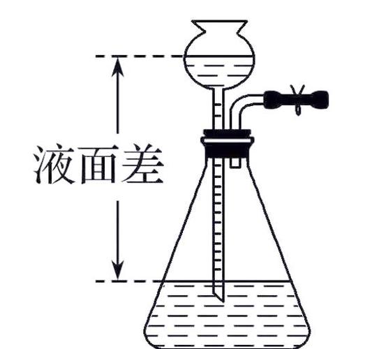 气密性图标
