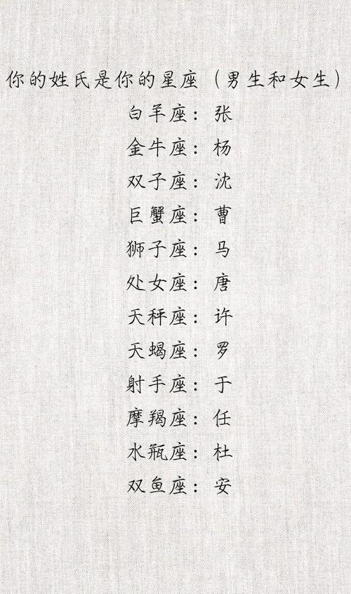 名字叫什么图标