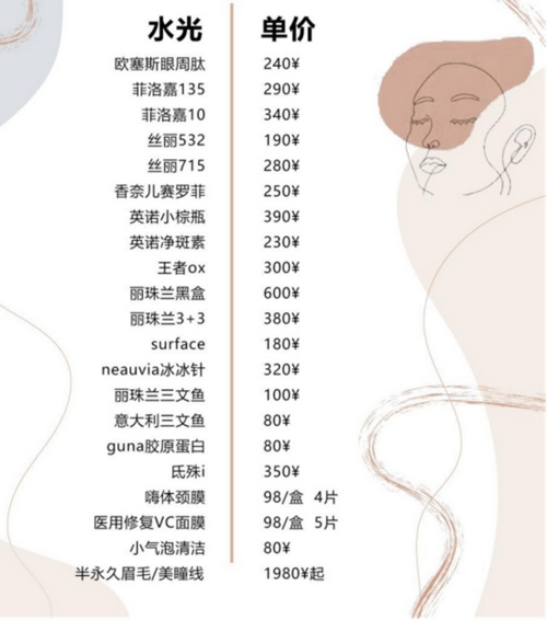 水光针一次大概要多少钱图标