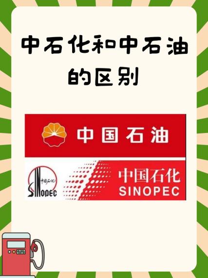 地炼油和中石油的区别图标