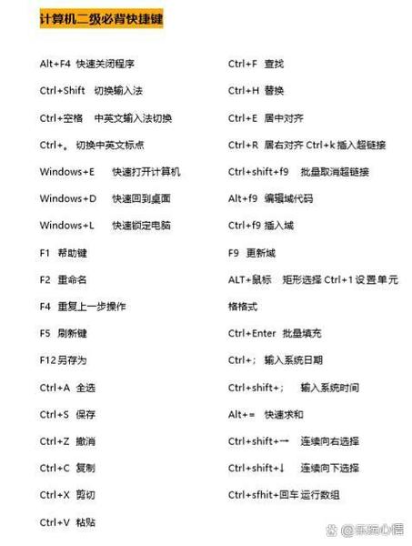 快捷键输入法图标