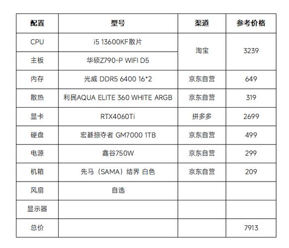 玩吃鸡的电脑配置游戏截图