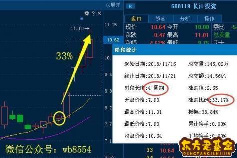 300987股票股吧图标