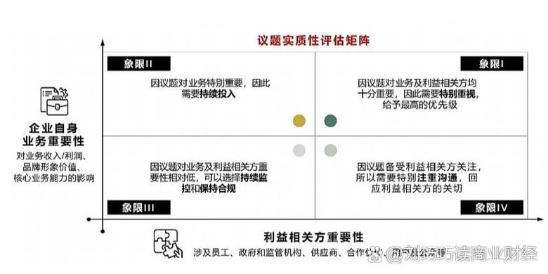 咸鱼评价可以改差评吗图标