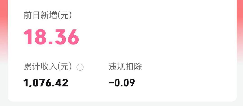 B站投稿收益图标