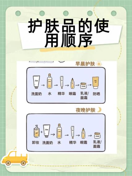 化妆步骤的先后顺序截图