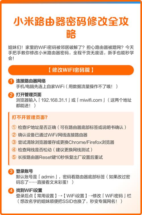 怎么修改小米路由器wifi密码图标