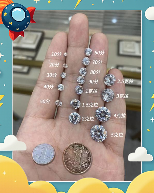 钻石分高好还是低好图标