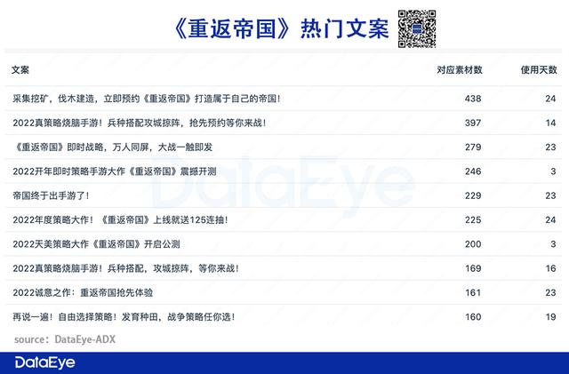 再战文案
